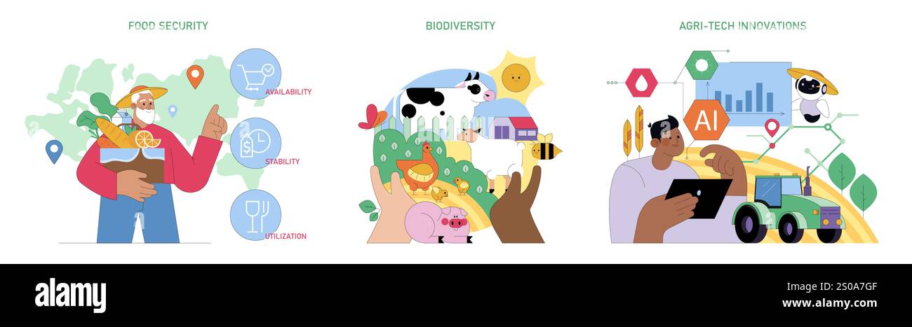 Sustainable utilization biodiversity hi-res stock photography and ...