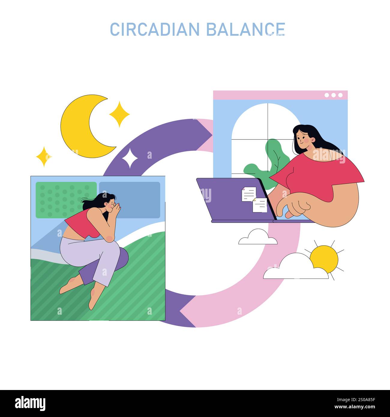 Circadian Rhythm concept. Woman balancing work with rest to maintain a ... Circadian Rhythm concept. Woman balancing work with rest to maintain a ...