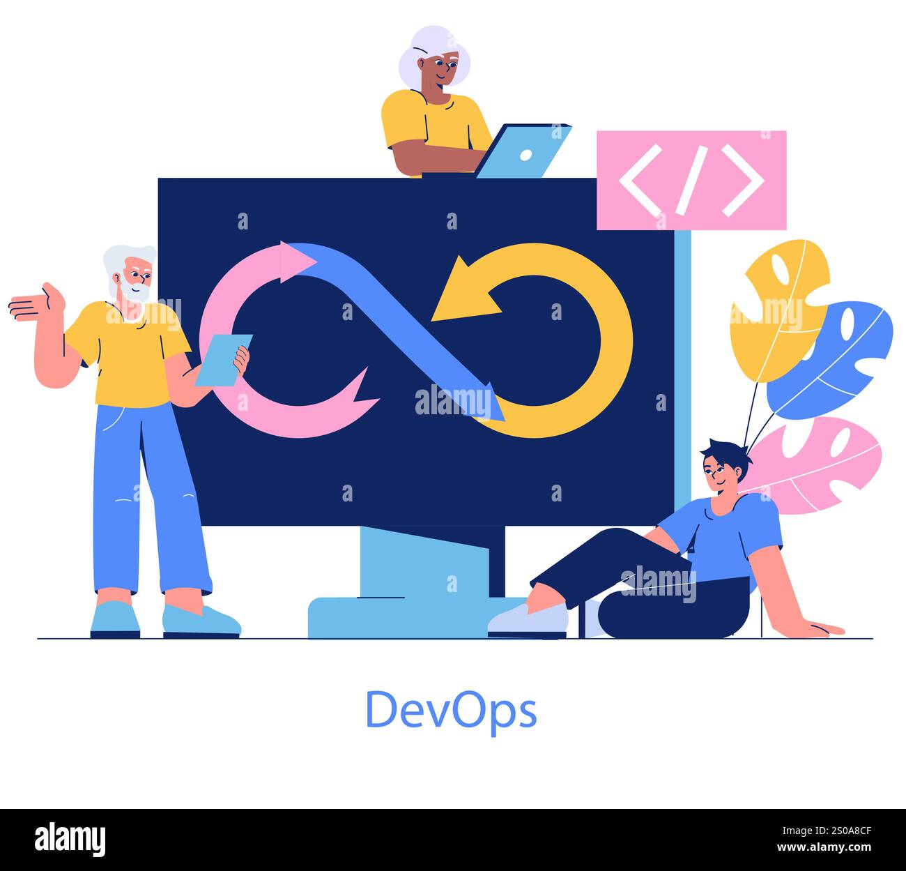 Development Process Automation Concept Team Working On Continuous