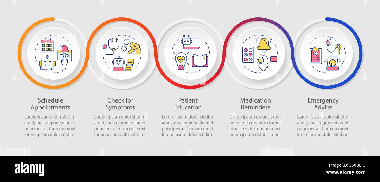 Healthcare chatbot use cases infographics circles sequence. Online help ...