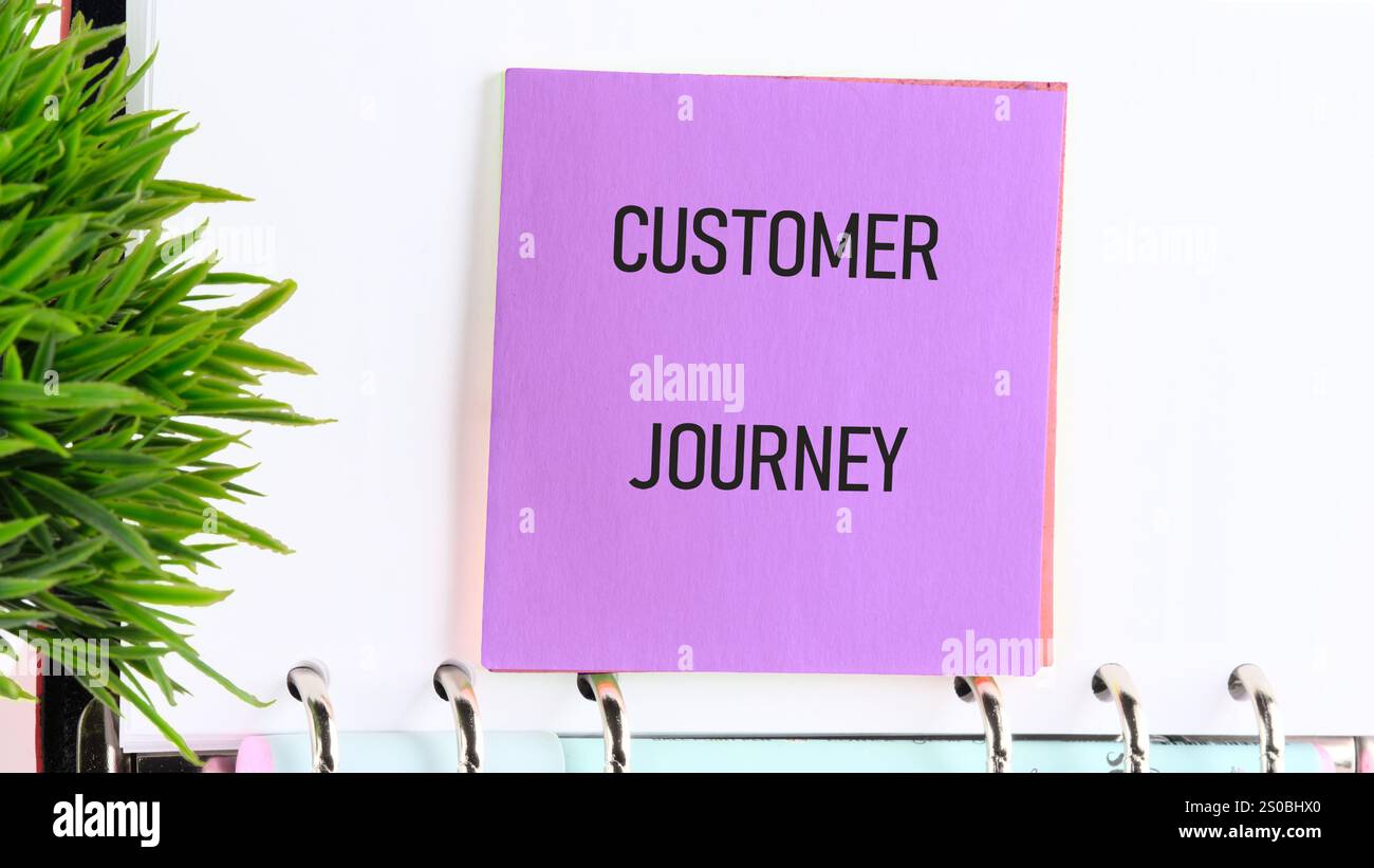 A purple sticky note labeled customer journey is attached to a binder ...