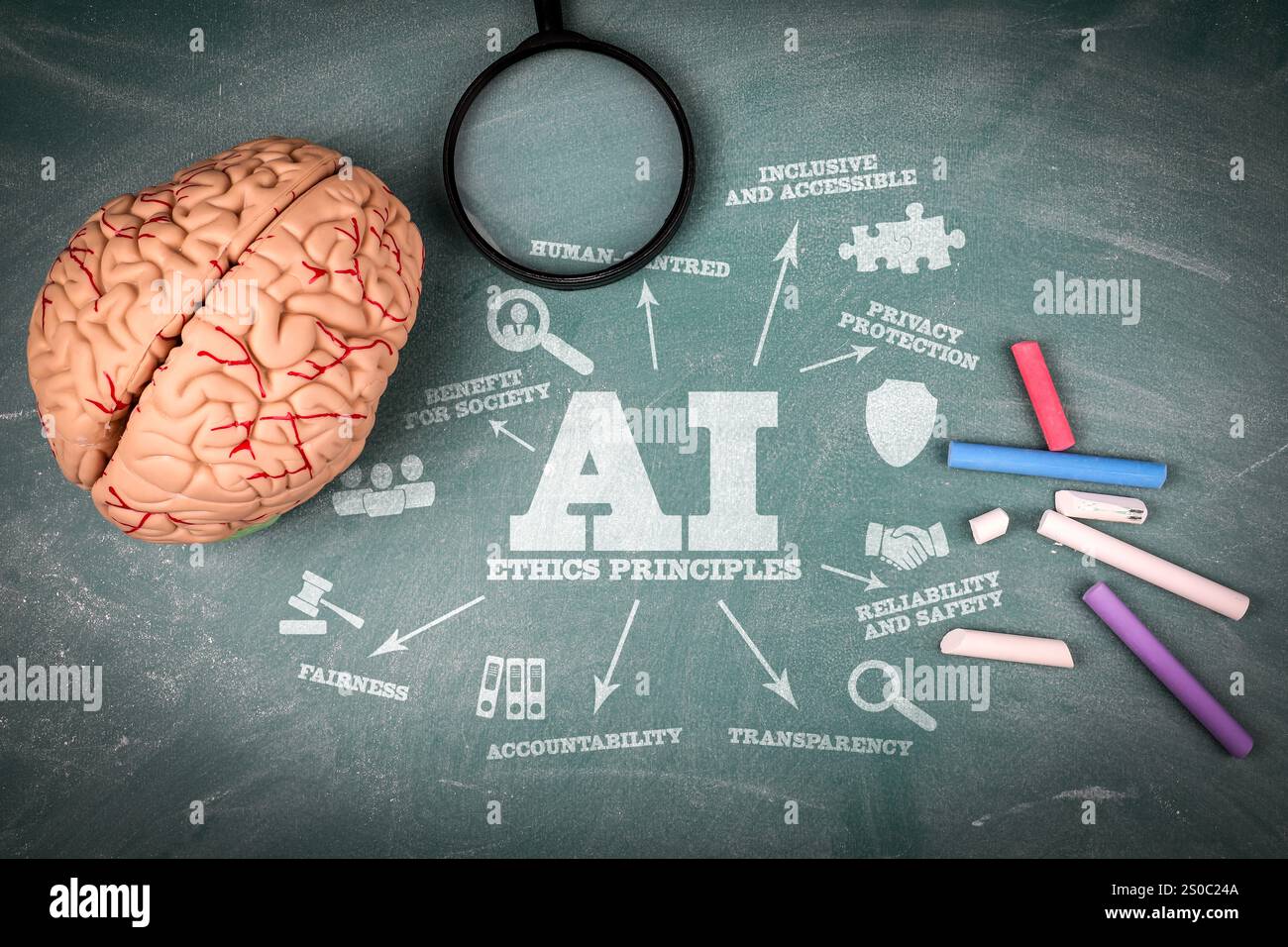 AI Ethics Principles. Illustration with icons, keywords and arrows ...