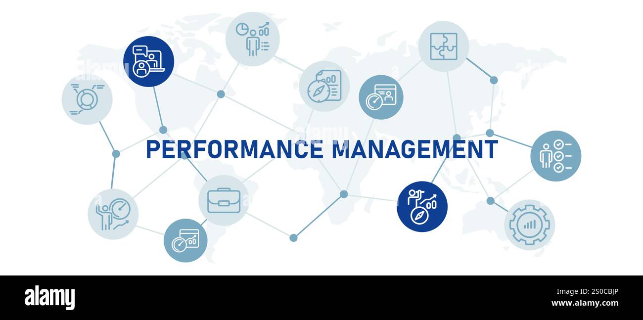 Performance Management employee or system review measurement perform ...