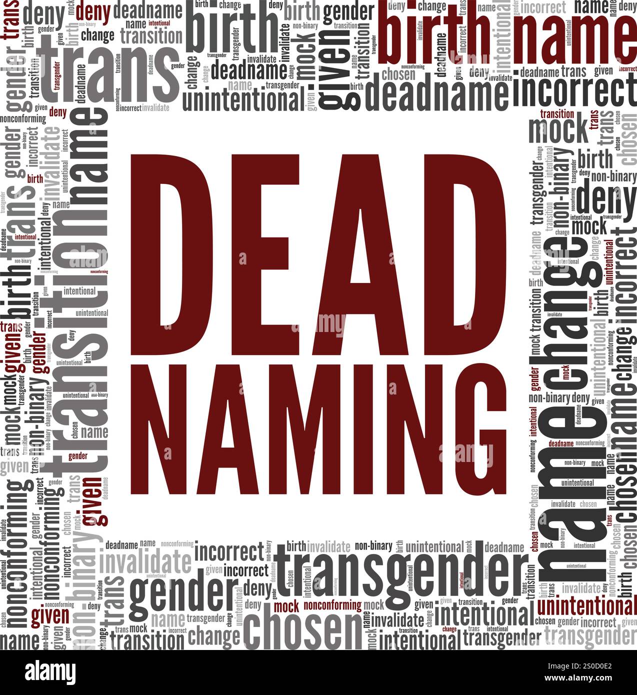 Deadnaming word cloud conceptual design isolated on white background ...