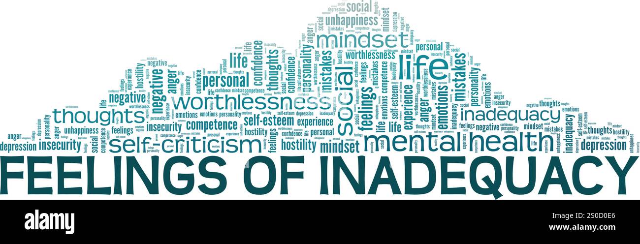 Feelings of Inadequacy word cloud conceptual design isolated on white ...