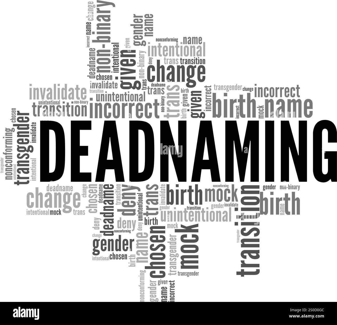 Deadnaming word cloud conceptual design isolated on white background ...