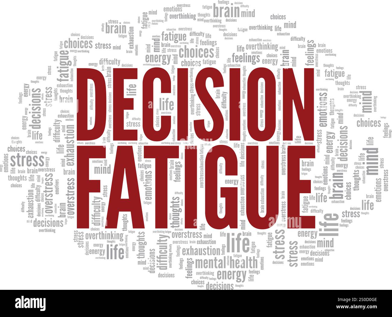 Decision Fatigue word cloud conceptual design isolated on white ...