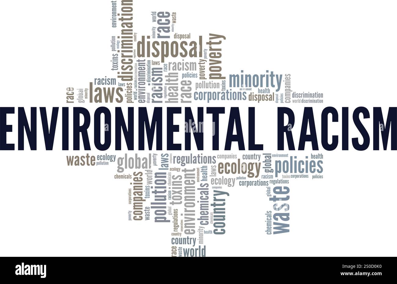 Environmental Racism word cloud conceptual design isolated on white ...