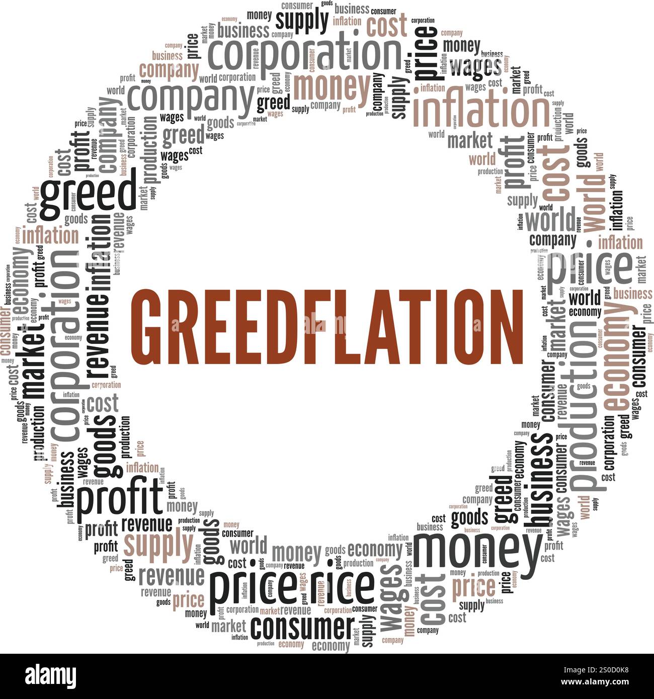 Greedflation word cloud conceptual design isolated on white background ...