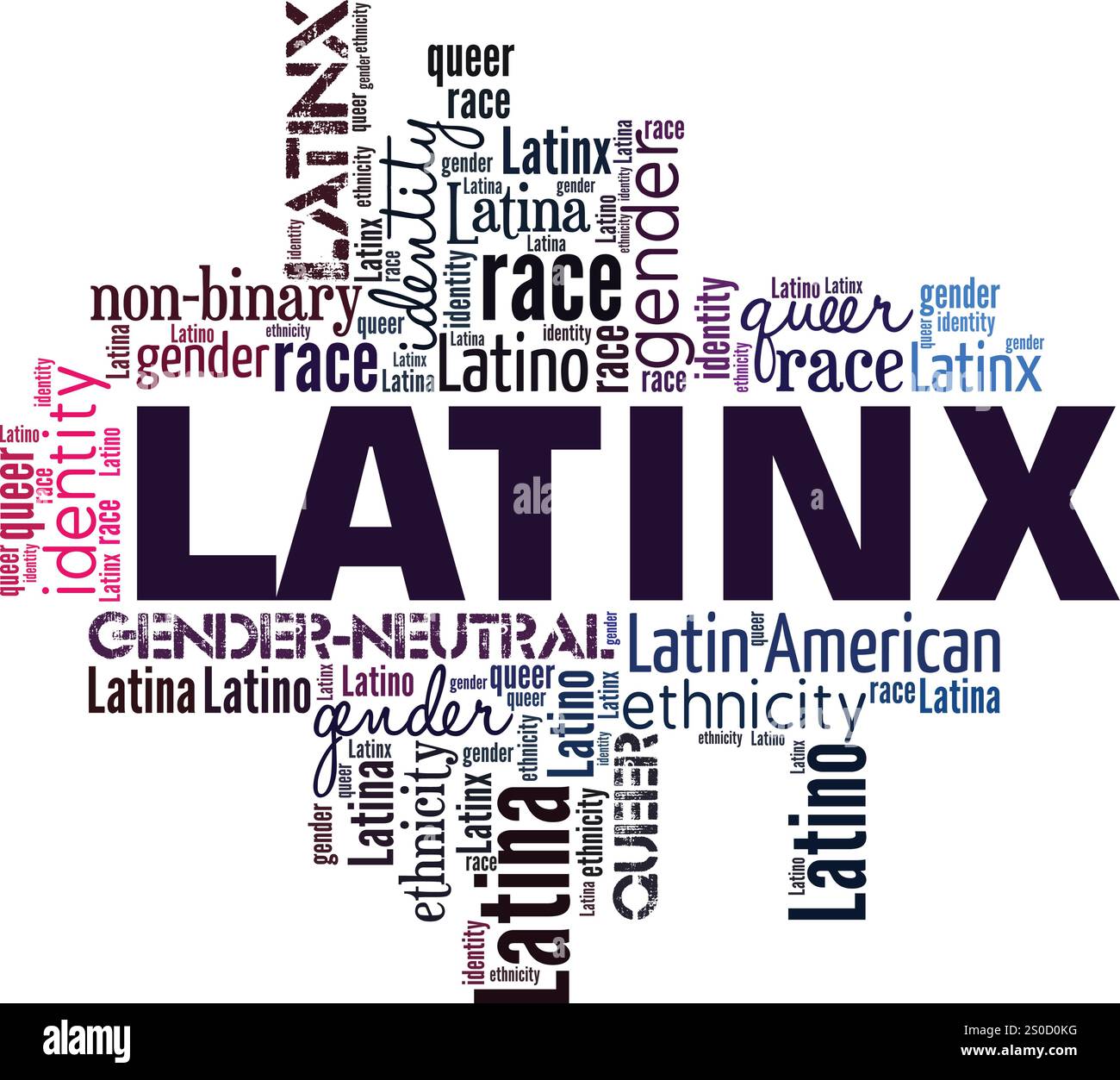 Latinx word cloud conceptual design isolated on white background Stock ...