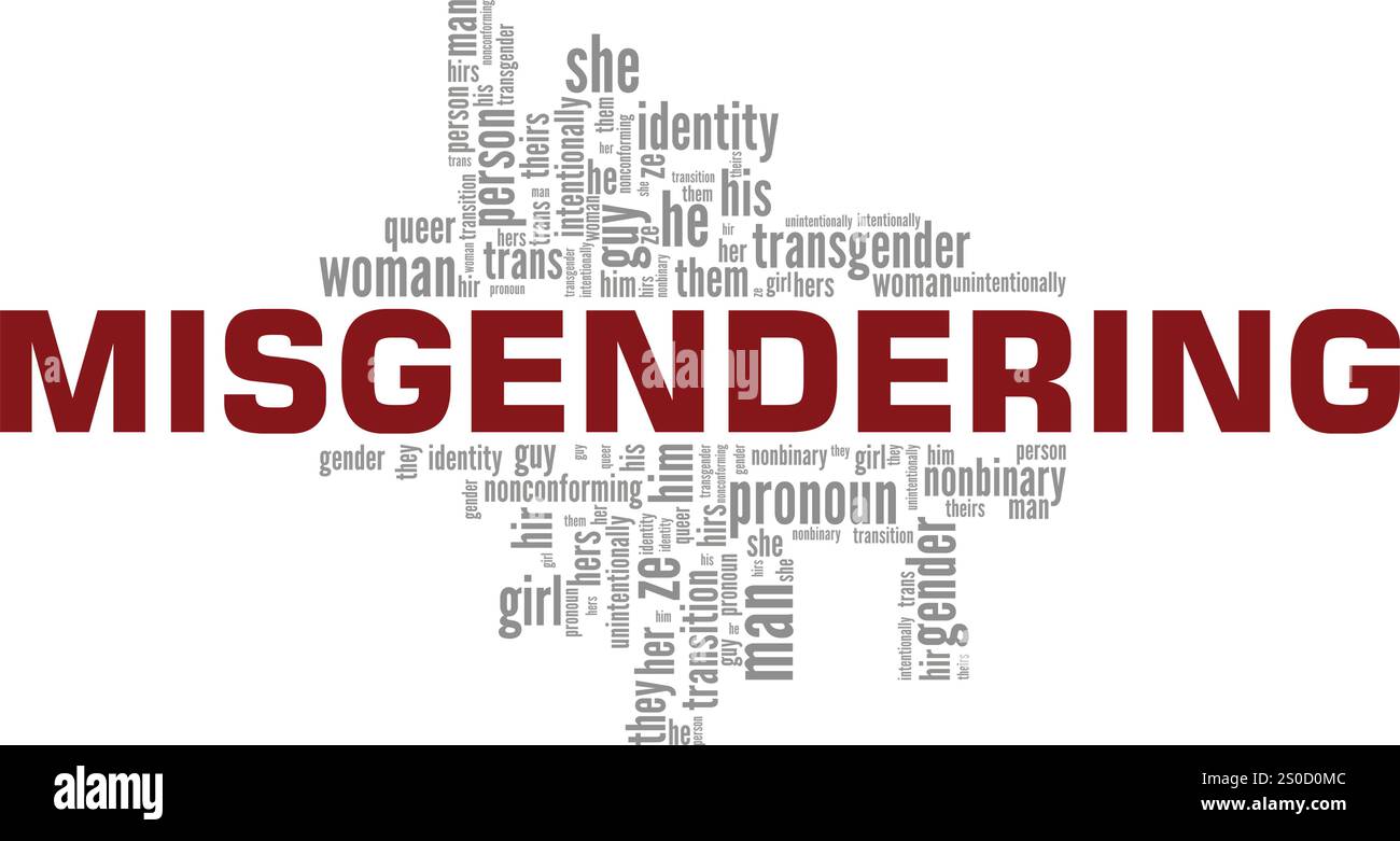 Misgendering word cloud conceptual design isolated on white background ...