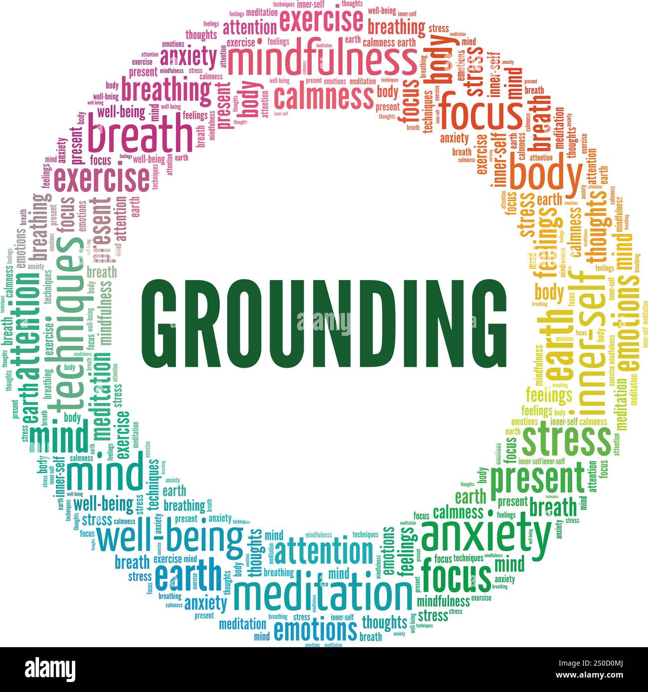 Grounding word cloud conceptual design isolated on white background ...
