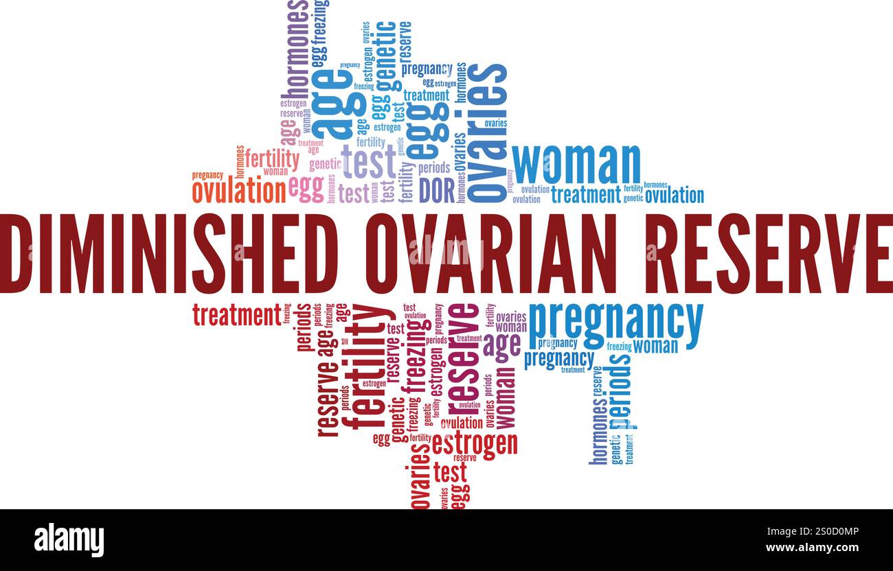 DOR Diminished Ovarian Reserve word cloud conceptual design isolated on ...