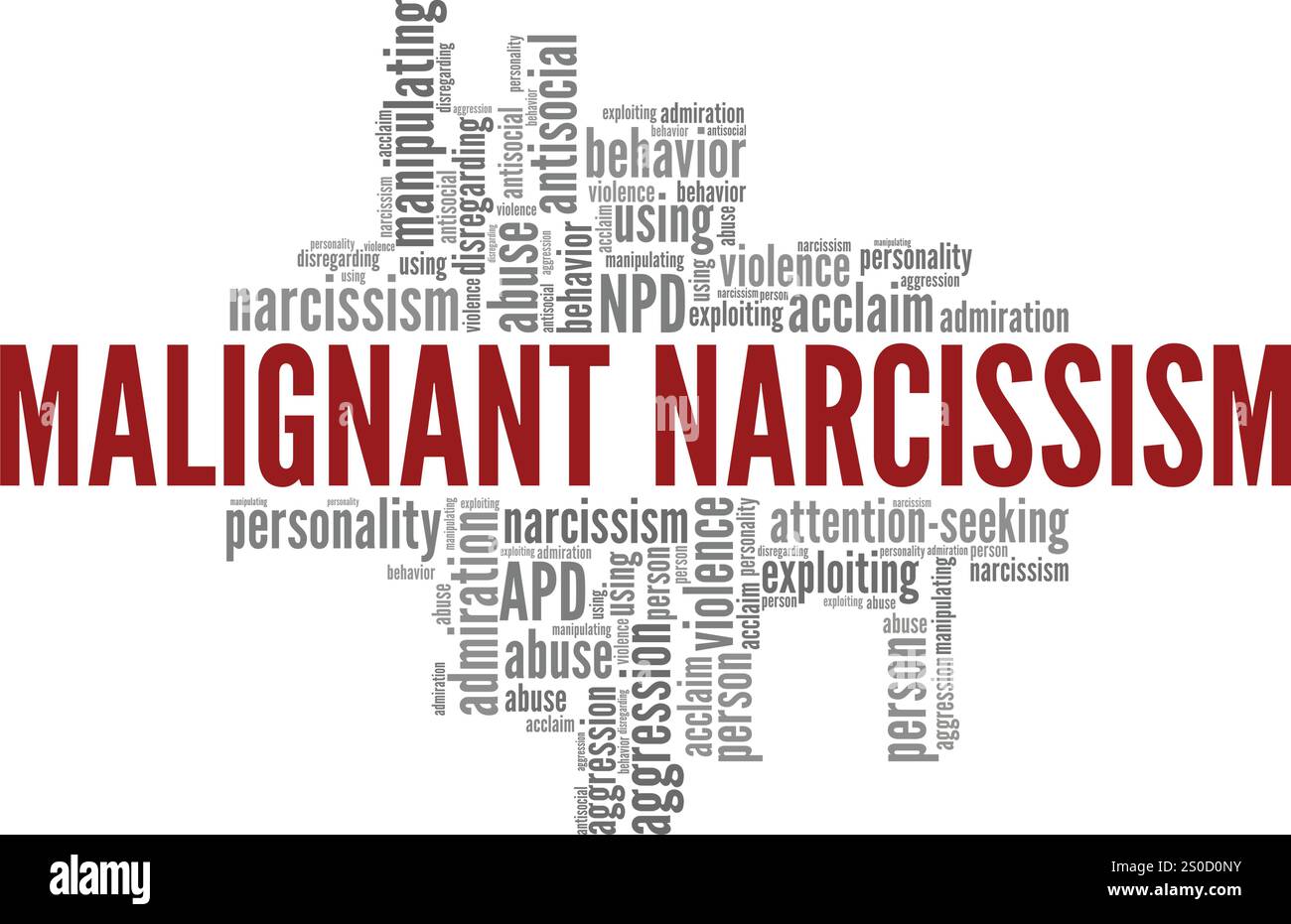Malignant Narcissism word cloud conceptual design isolated on white ...