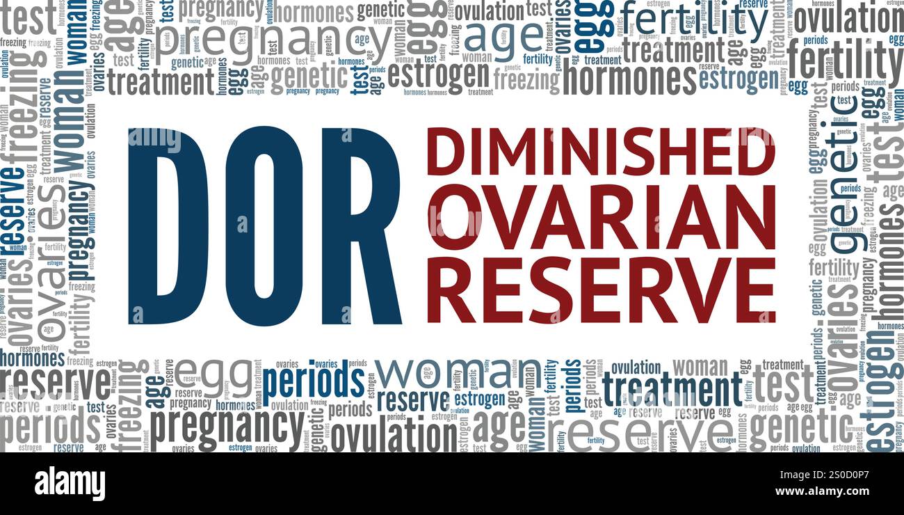 DOR Diminished Ovarian Reserve word cloud conceptual design isolated on ...