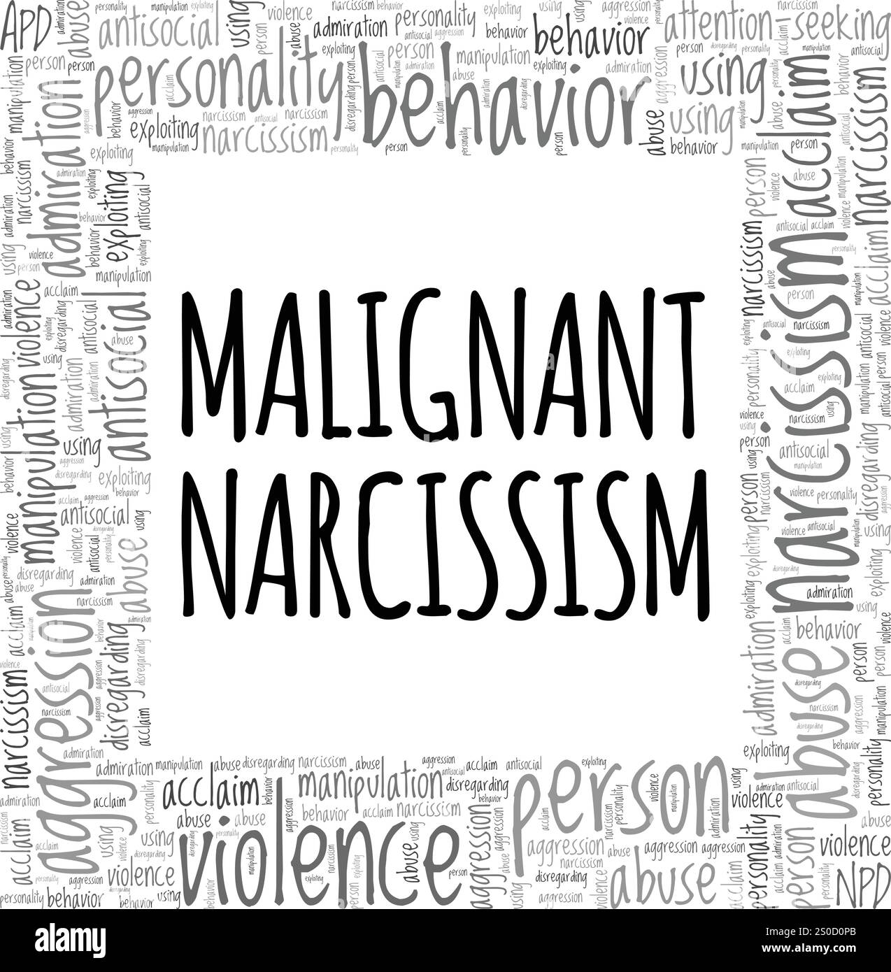Malignant Narcissism word cloud conceptual design isolated on white ...
