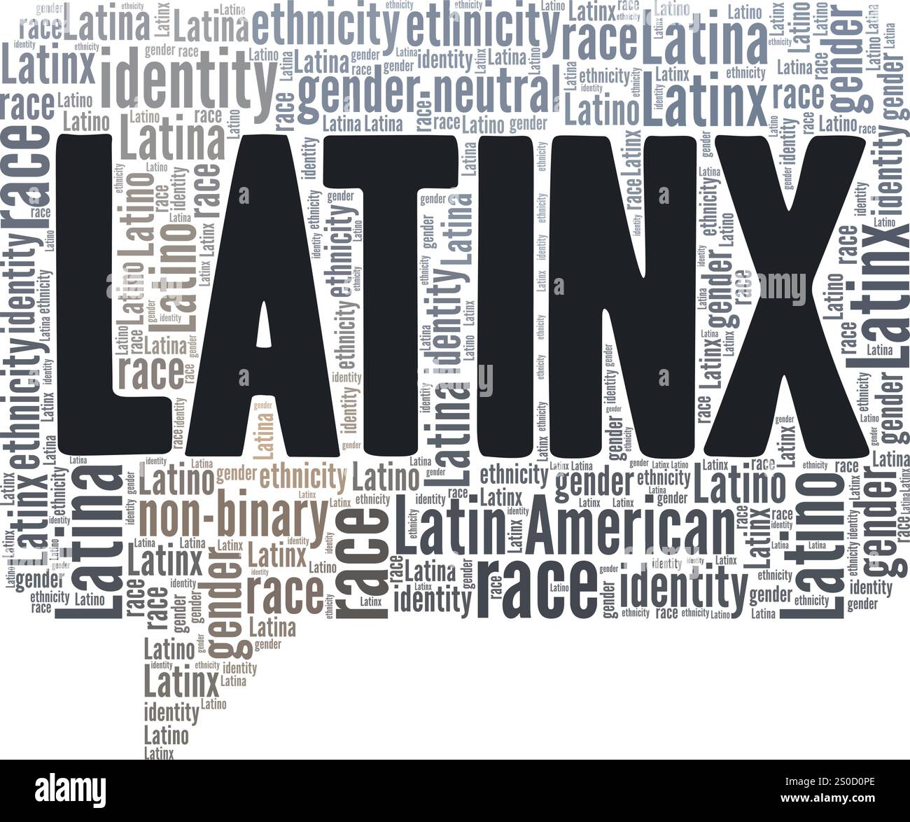 Latinx word cloud conceptual design isolated on white background Stock ...