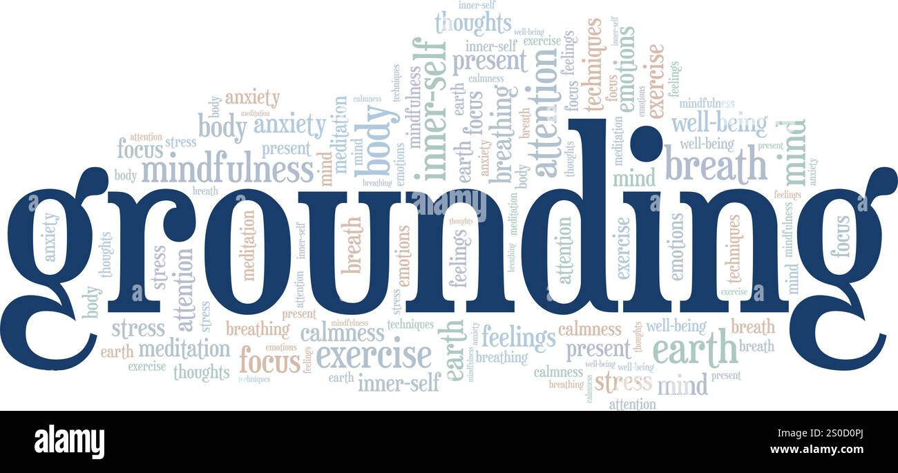 Grounding word cloud conceptual design isolated on white background ...