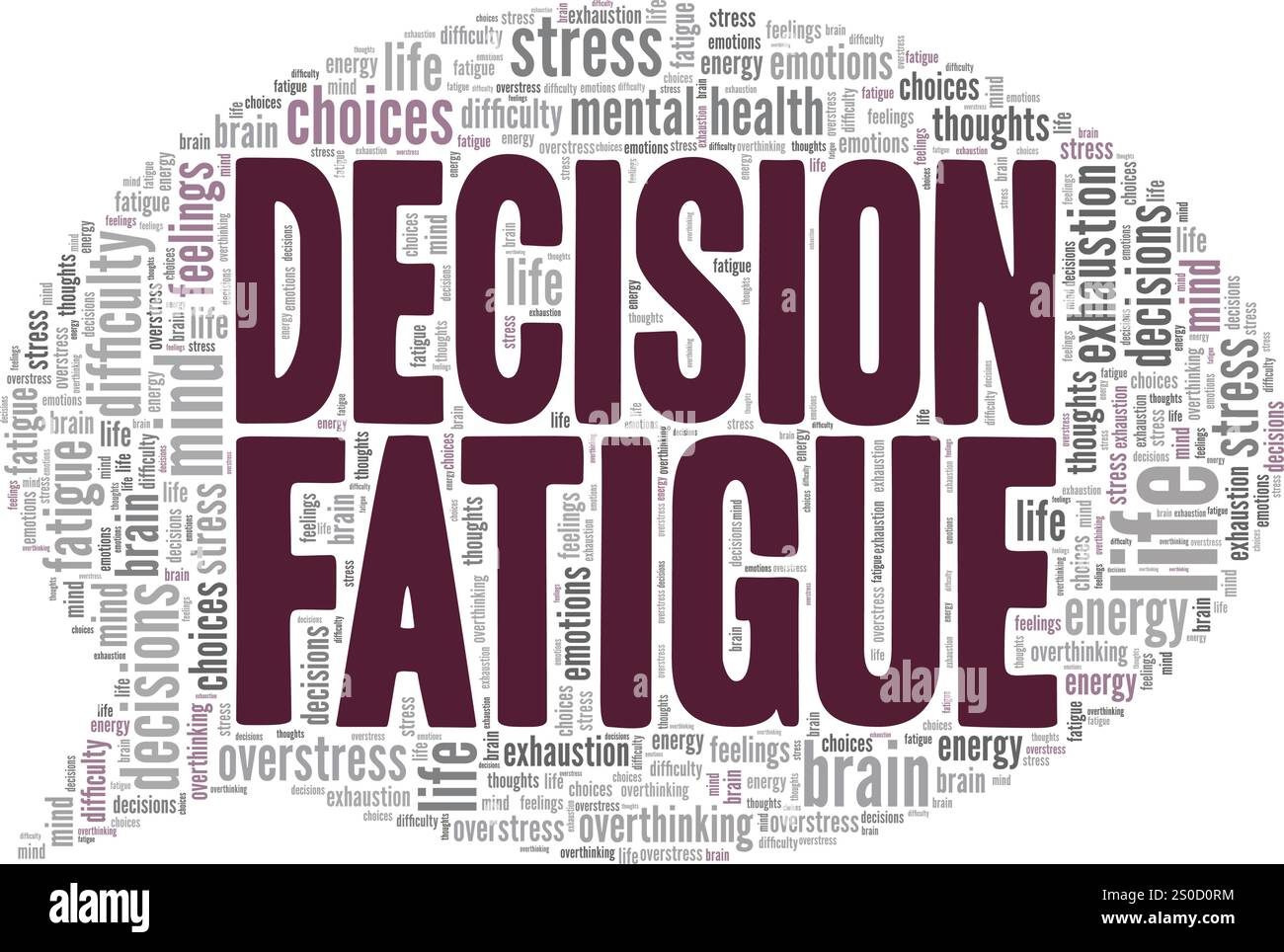 Decision Fatigue word cloud conceptual design isolated on white ...