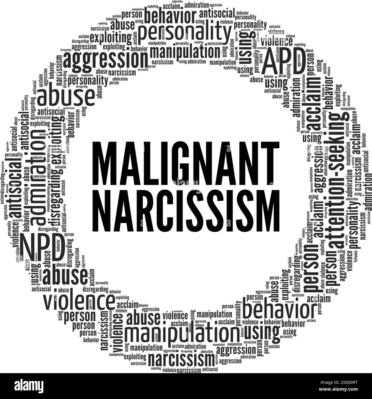Malignant Narcissism word cloud conceptual design isolated on white ...