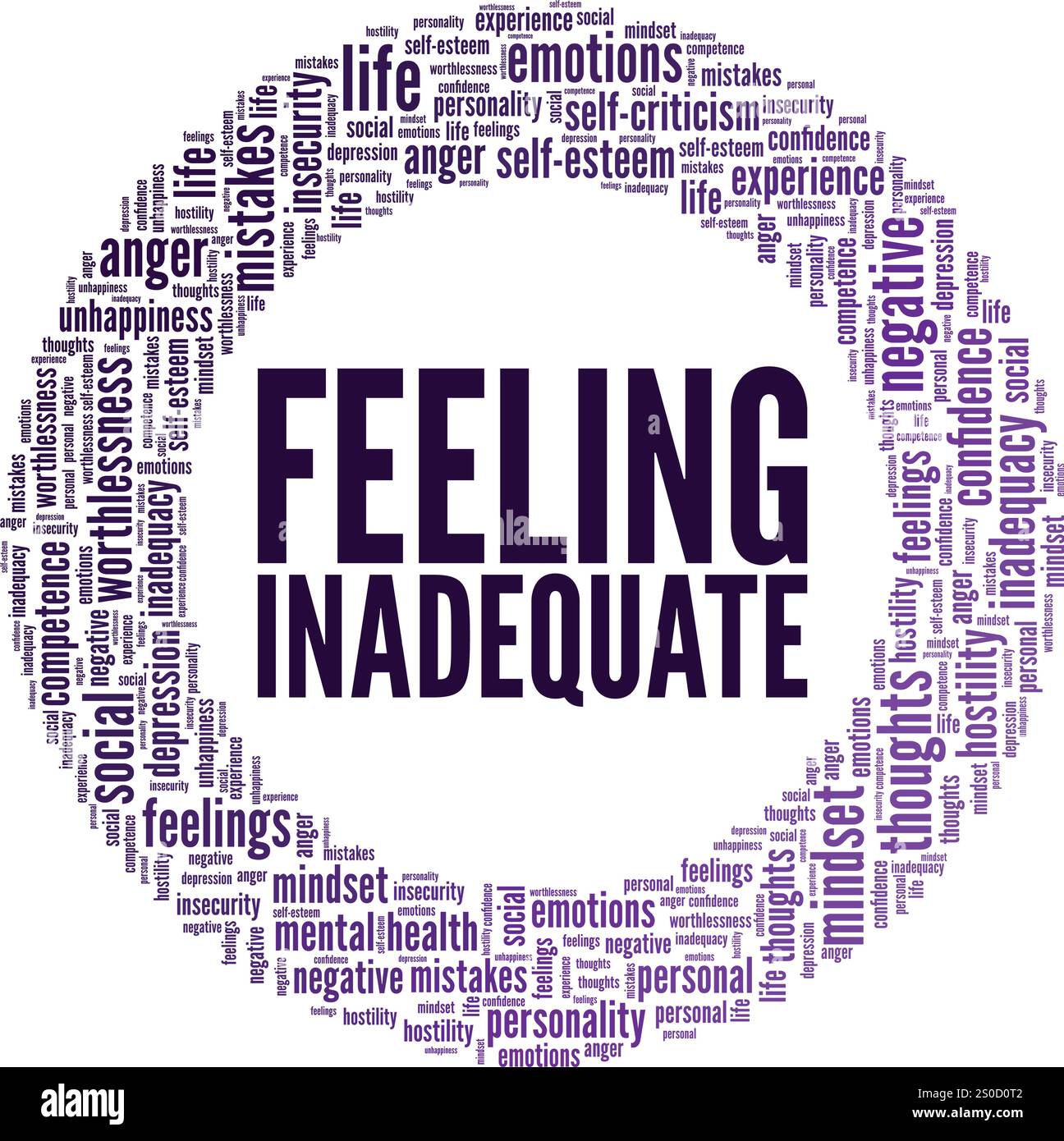 Feeling Inadequate word cloud conceptual design isolated on white ...