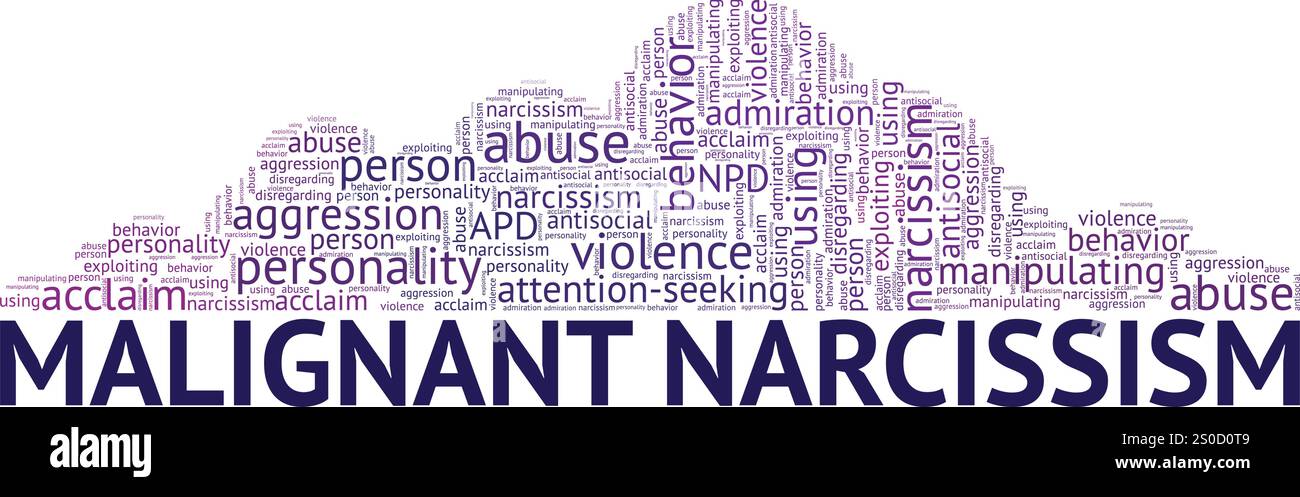Malignant Narcissism word cloud conceptual design isolated on white ...