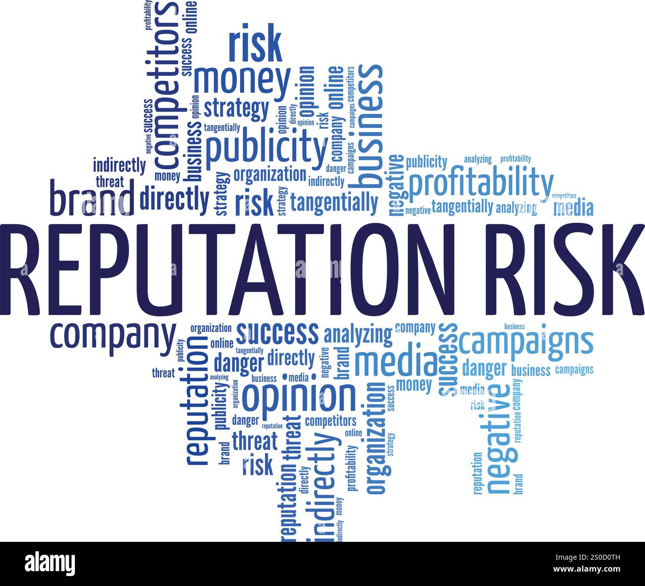 Reputation Risk word cloud conceptual design isolated on white ...