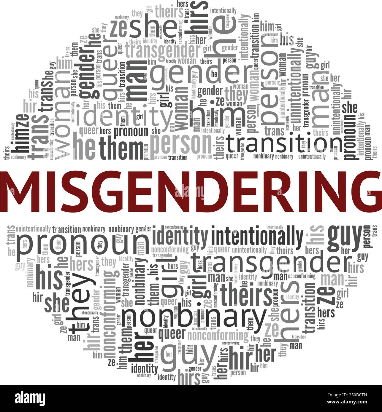 Misgendering word cloud conceptual design isolated on white background ...