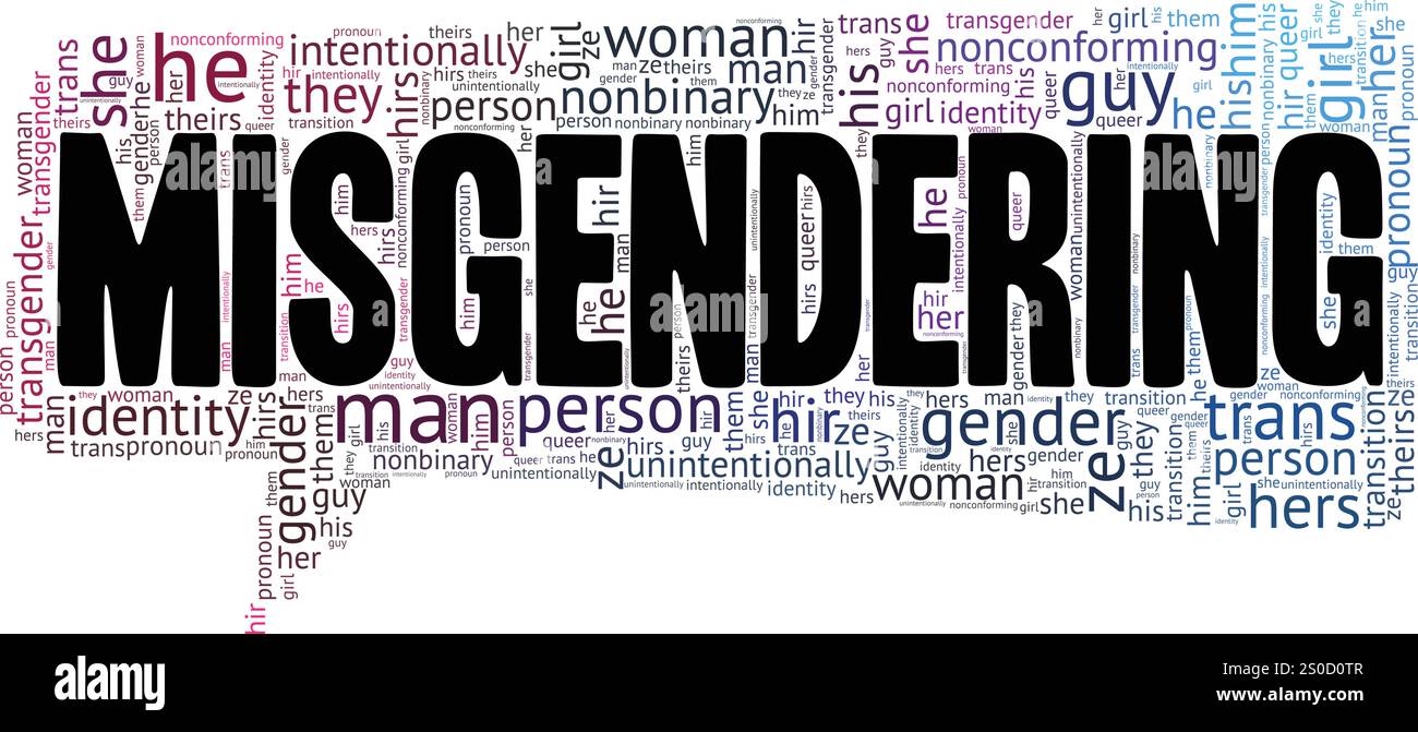 Misgendering word cloud conceptual design isolated on white background ...