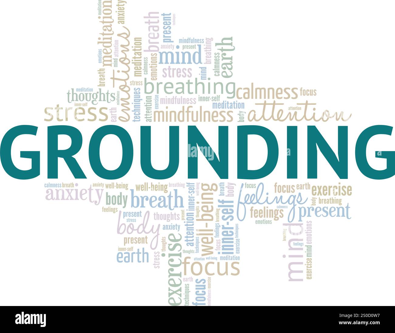 Grounding word cloud conceptual design isolated on white background ...