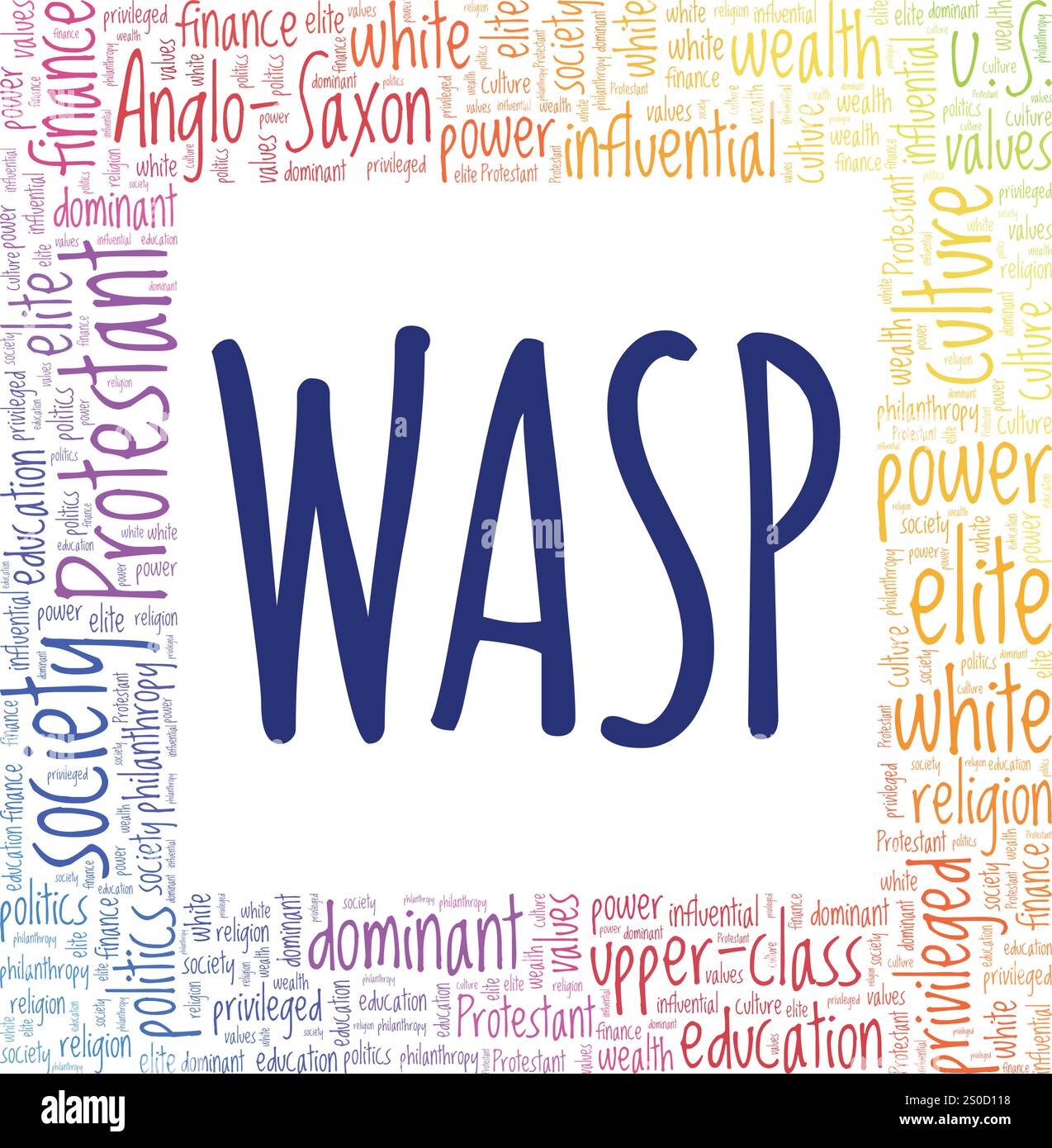 White Anglo-Saxon Protestant WASP word cloud conceptual design isolated ...