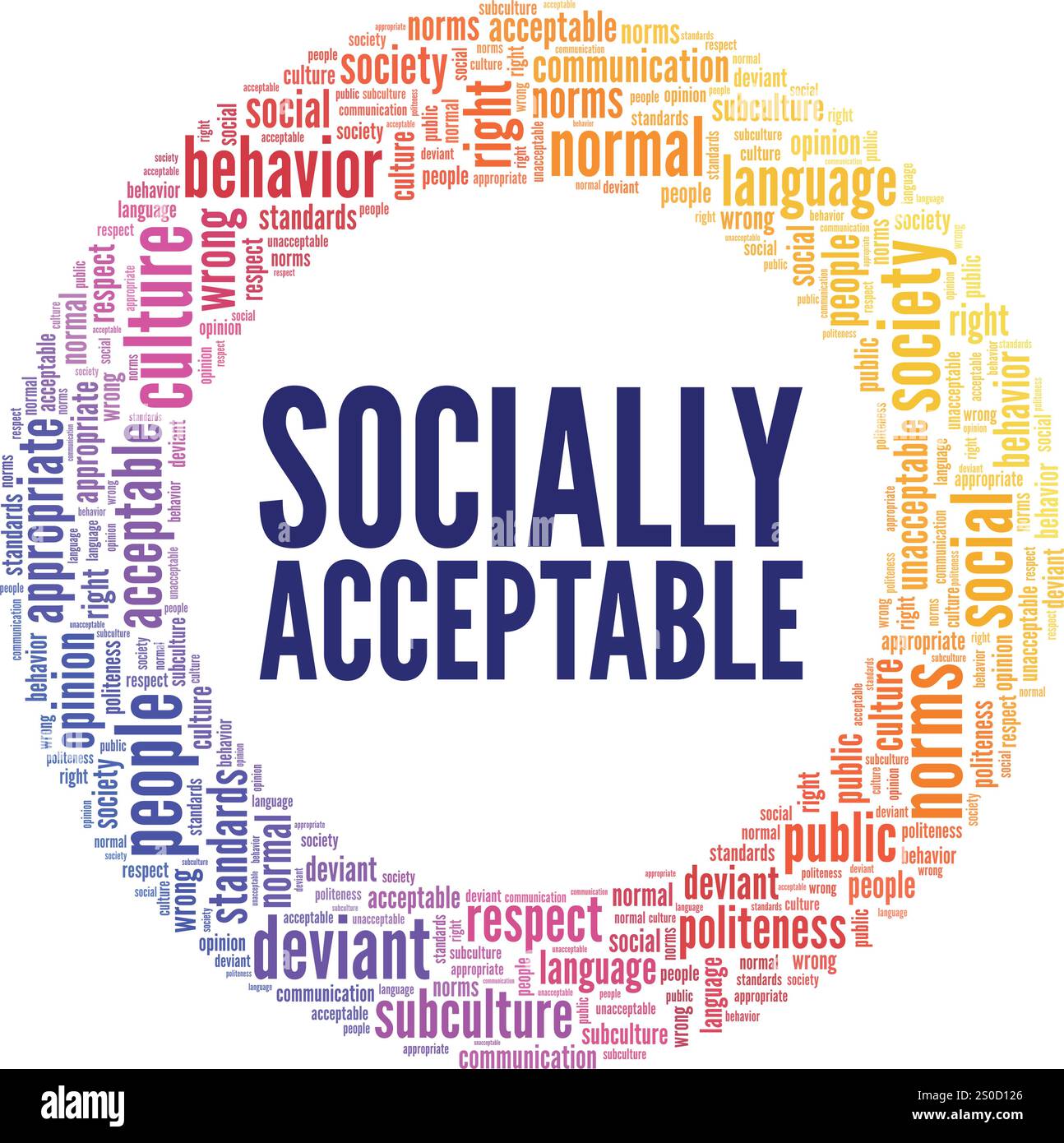 Socially Acceptable word cloud conceptual design isolated on white ...