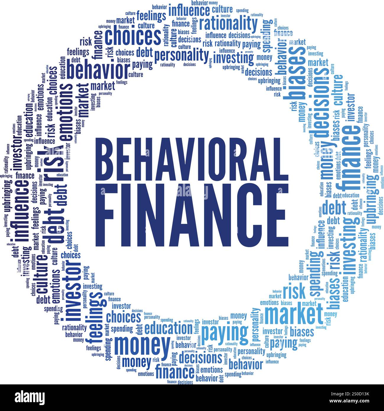 Behavioral Finance word cloud conceptual design isolated on white ...