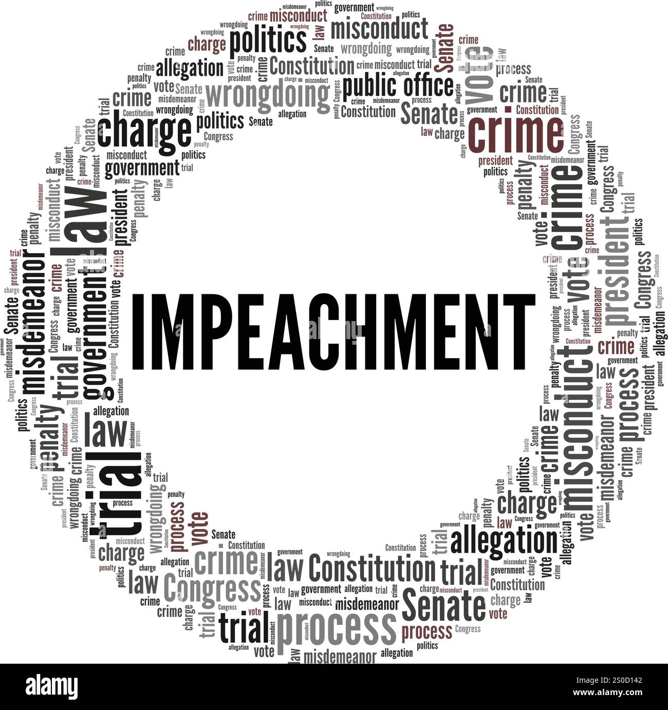Impeachment word cloud conceptual design isolated on white background ...