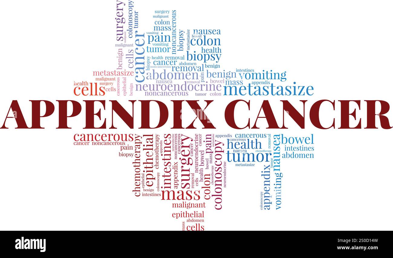 Appendix Cancer word cloud conceptual design isolated on white ...