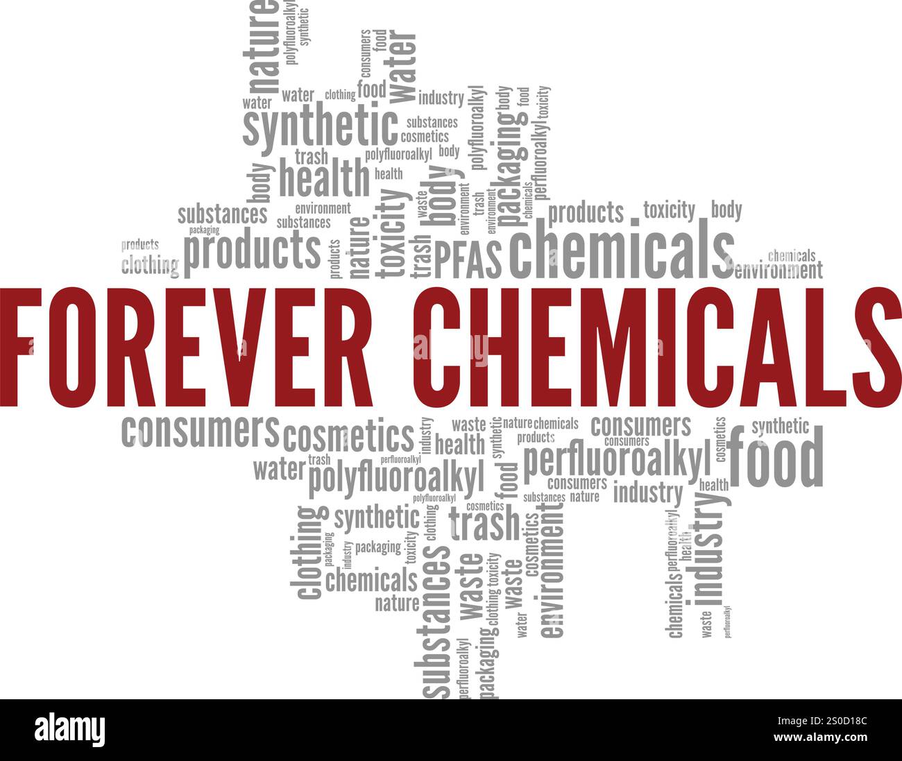 Forever Chemicals word cloud conceptual design isolated on white ...