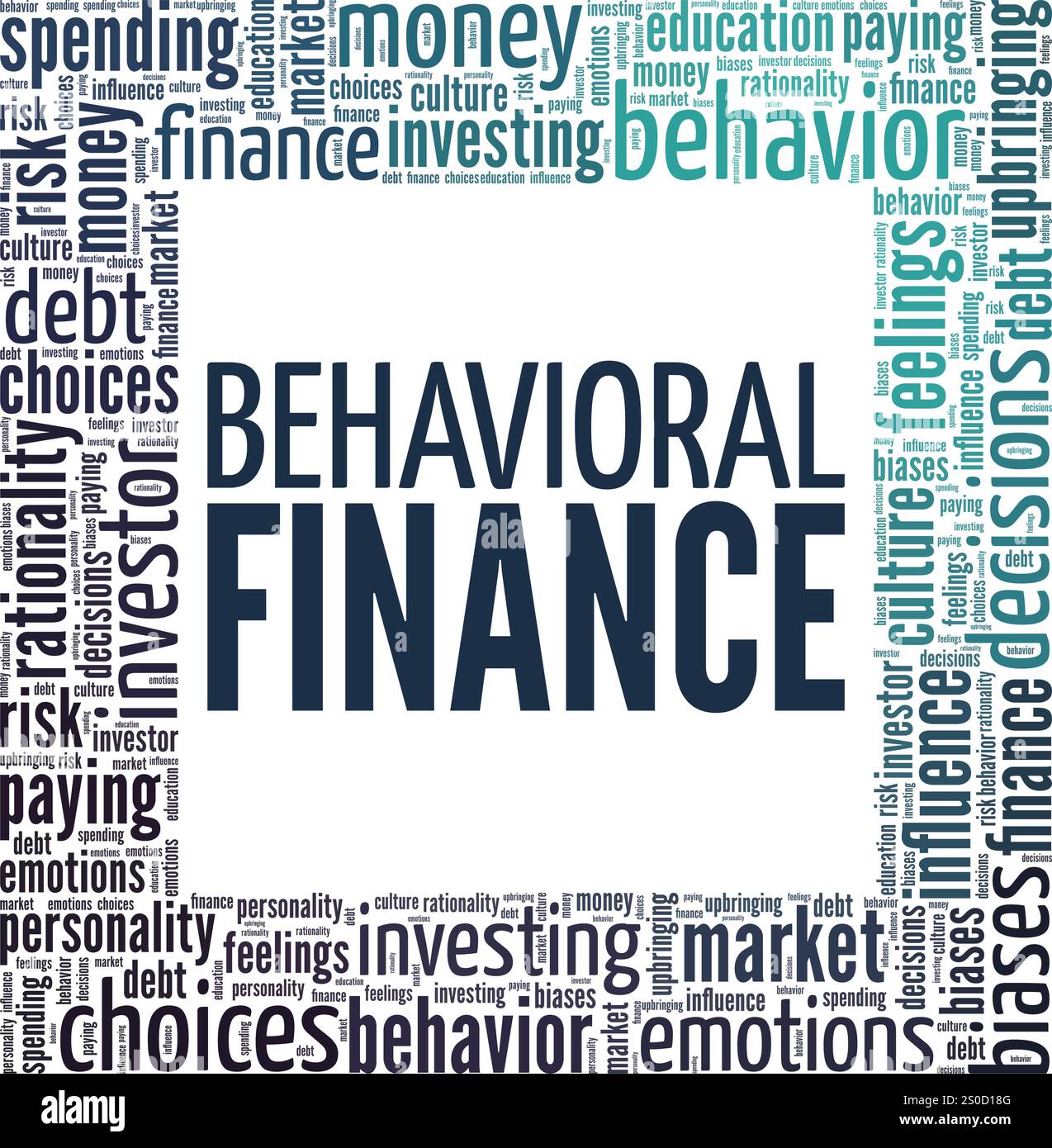Behavioral Finance word cloud conceptual design isolated on white ...