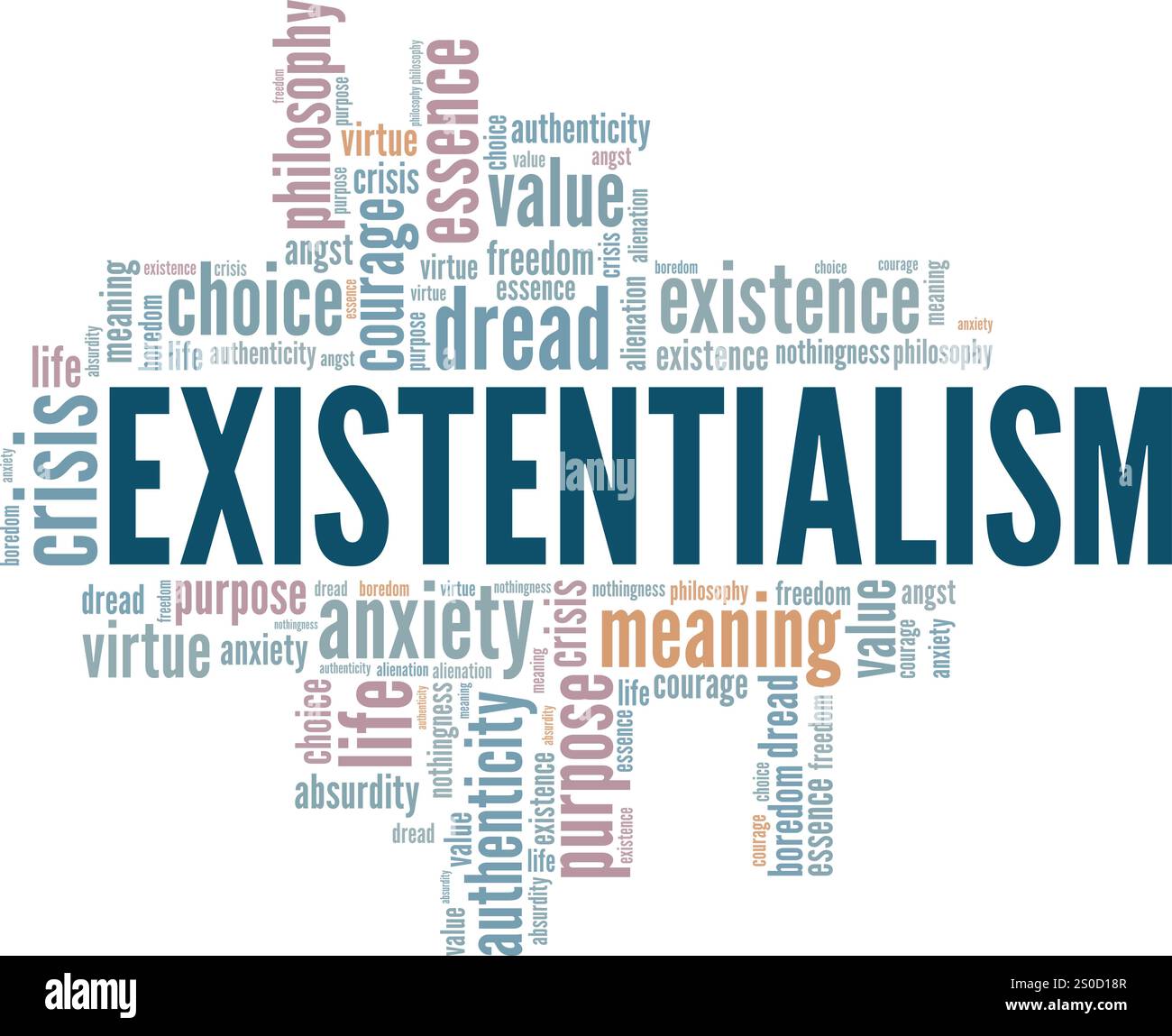 Existentialism word cloud conceptual design isolated on white ...