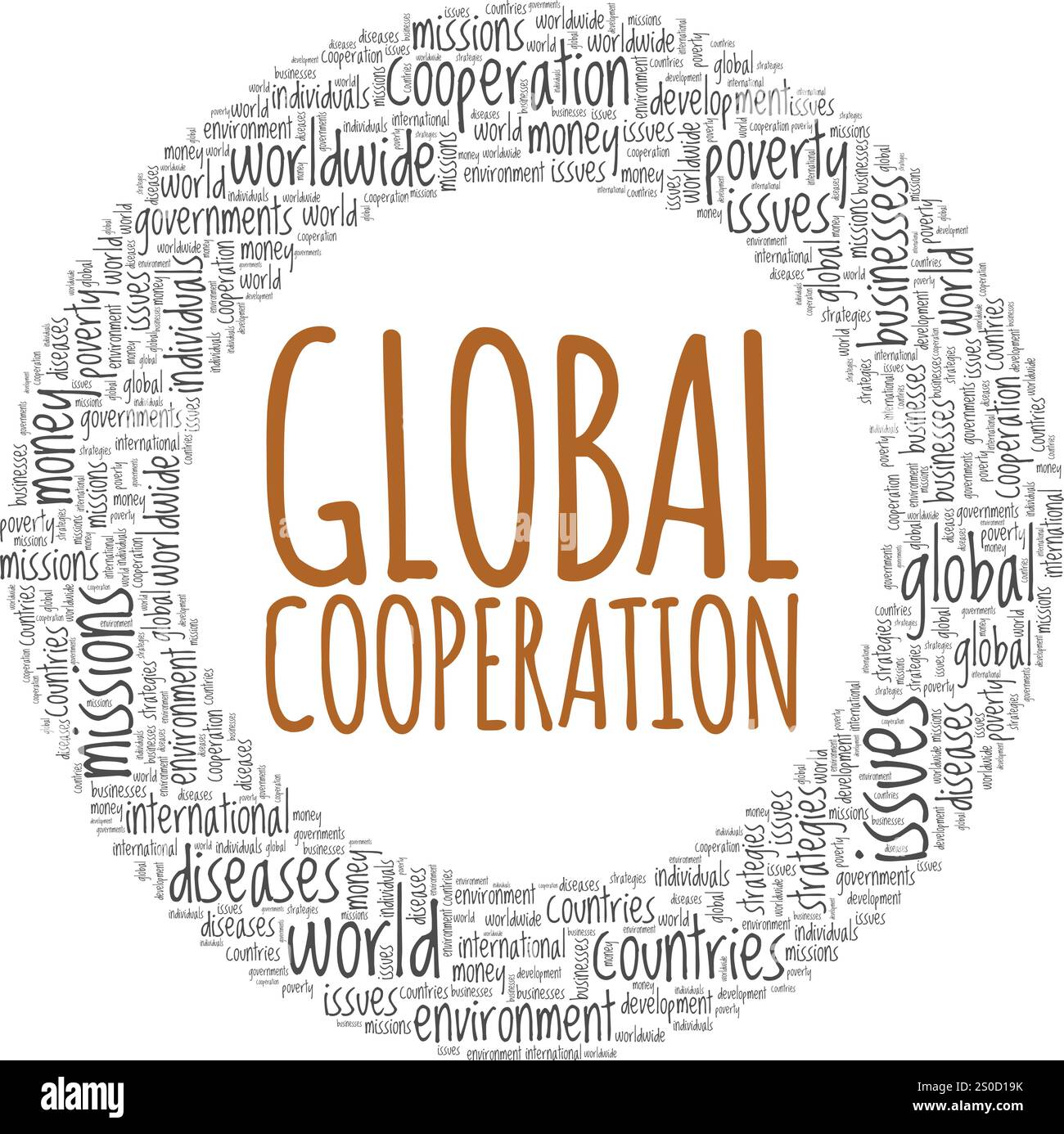 Global Cooperation word cloud conceptual design isolated on white ...
