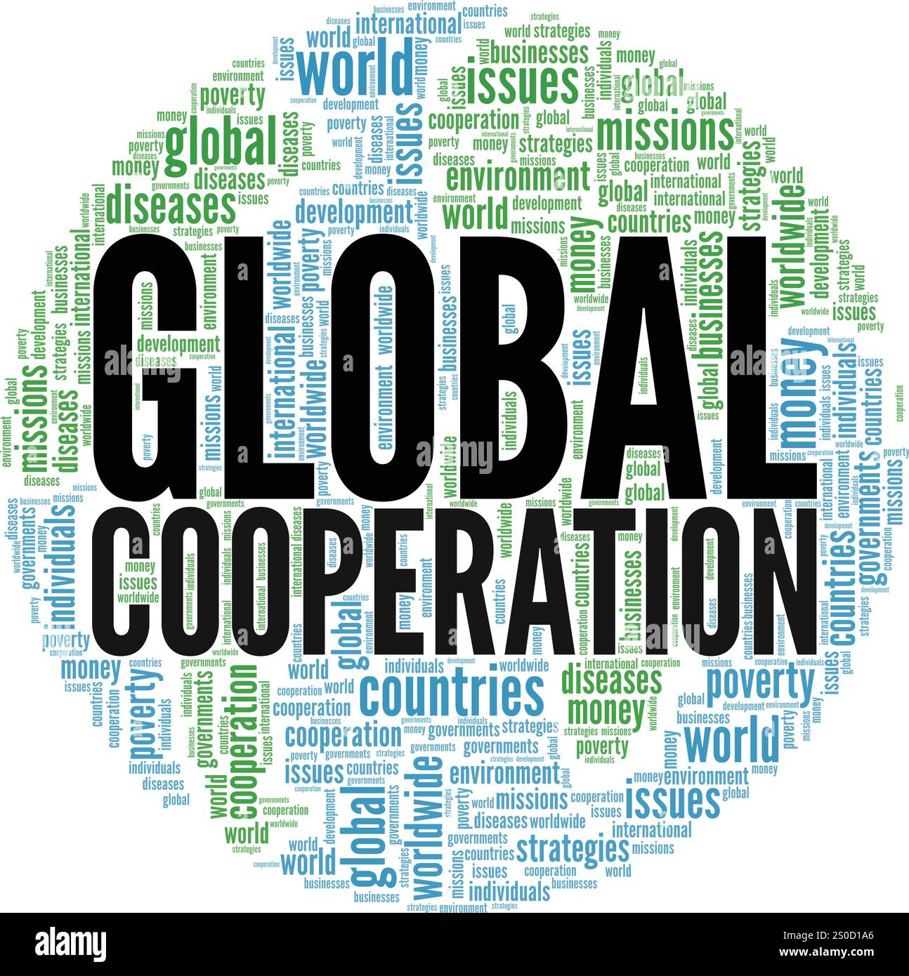 Global Cooperation word cloud conceptual design isolated on white ...