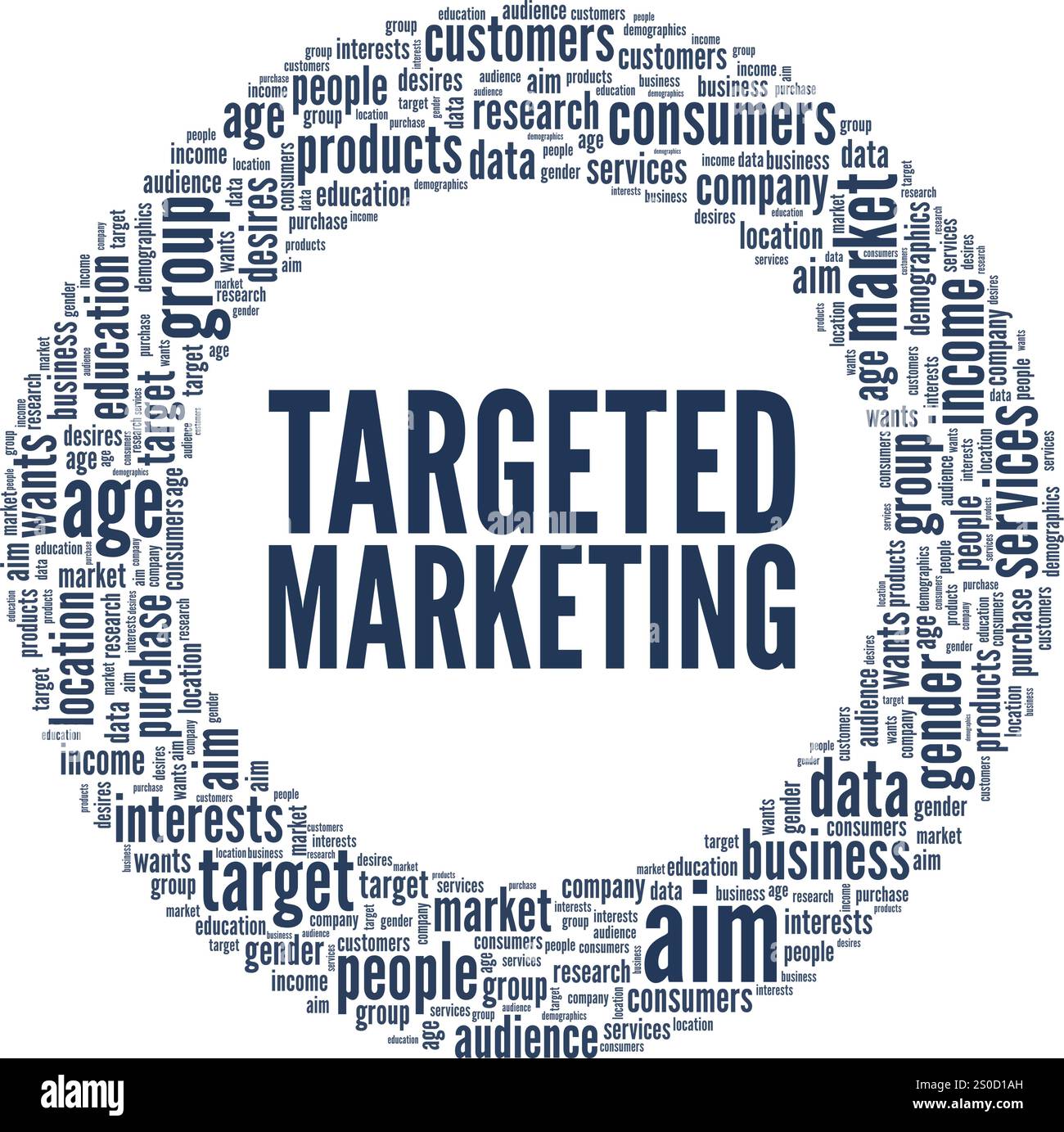 Targeted Marketing word cloud conceptual design isolated on white ...