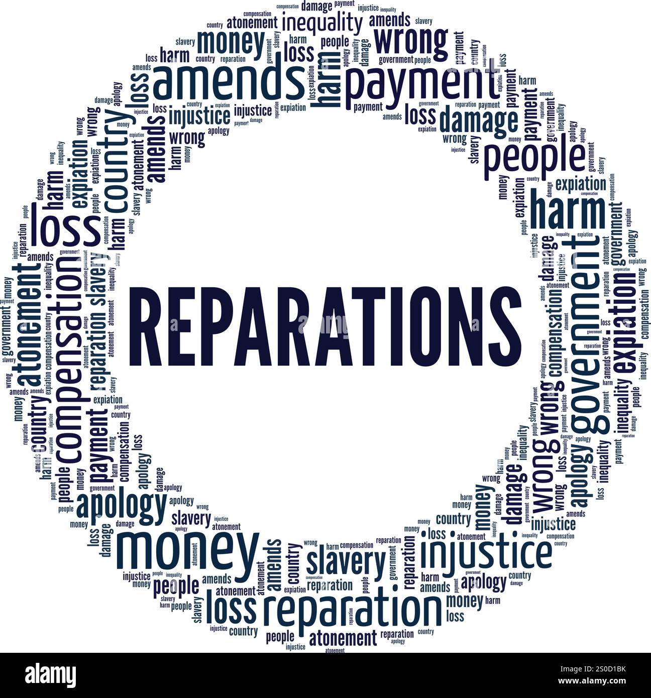 Reparations word cloud conceptual design isolated on white background ...