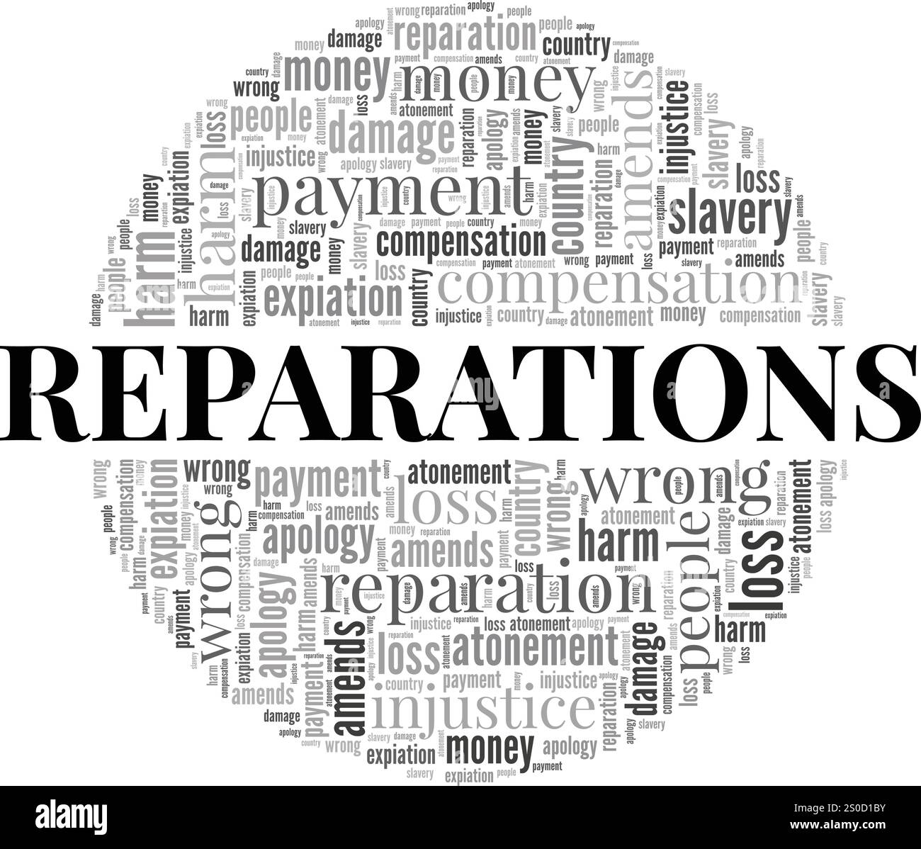 Reparations word cloud conceptual design isolated on white background ...
