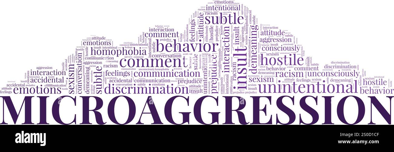 Micro Aggression word cloud conceptual design isolated on white ...