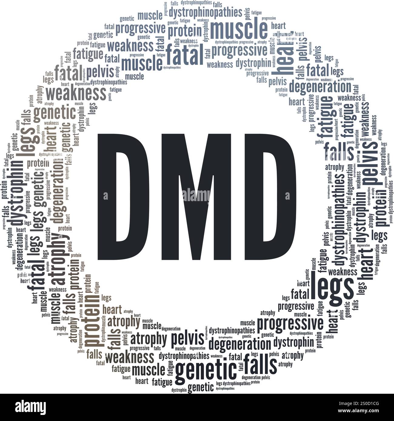 DMD Duchenne Muscular Dystrophy word cloud conceptual design isolated ...