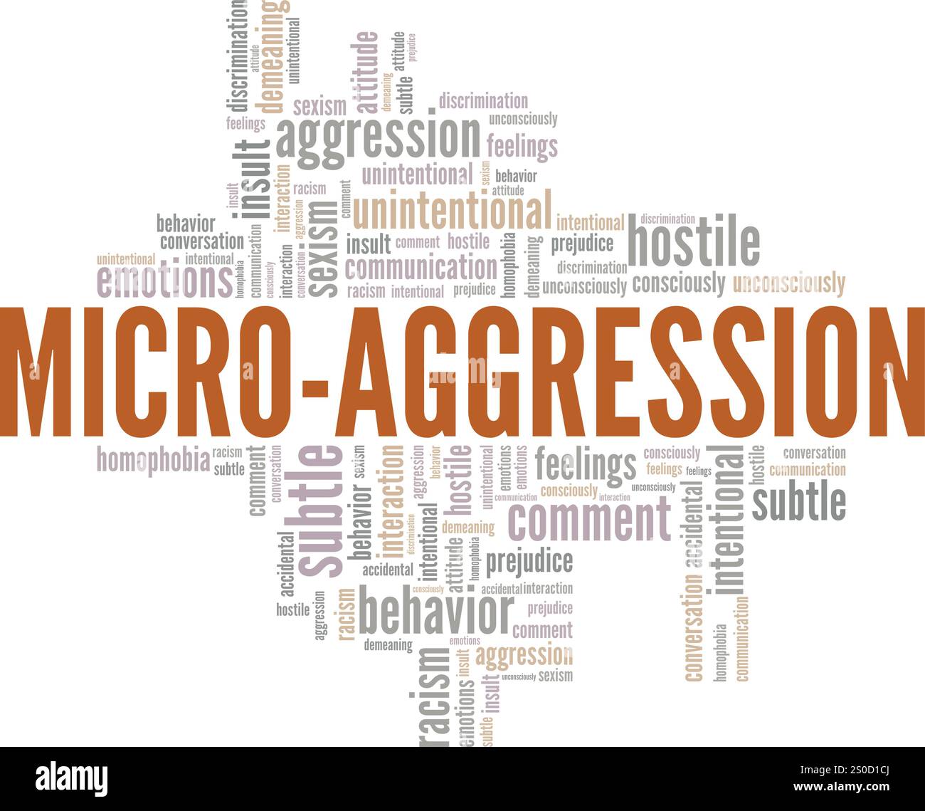 Micro Aggression word cloud conceptual design isolated on white ...