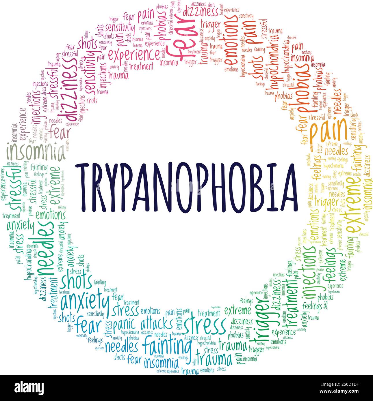 Trypanophobia word cloud conceptual design isolated on white background ...