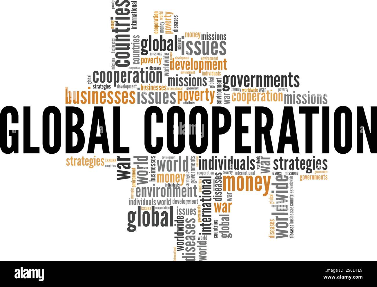 Global Cooperation word cloud conceptual design isolated on white ...