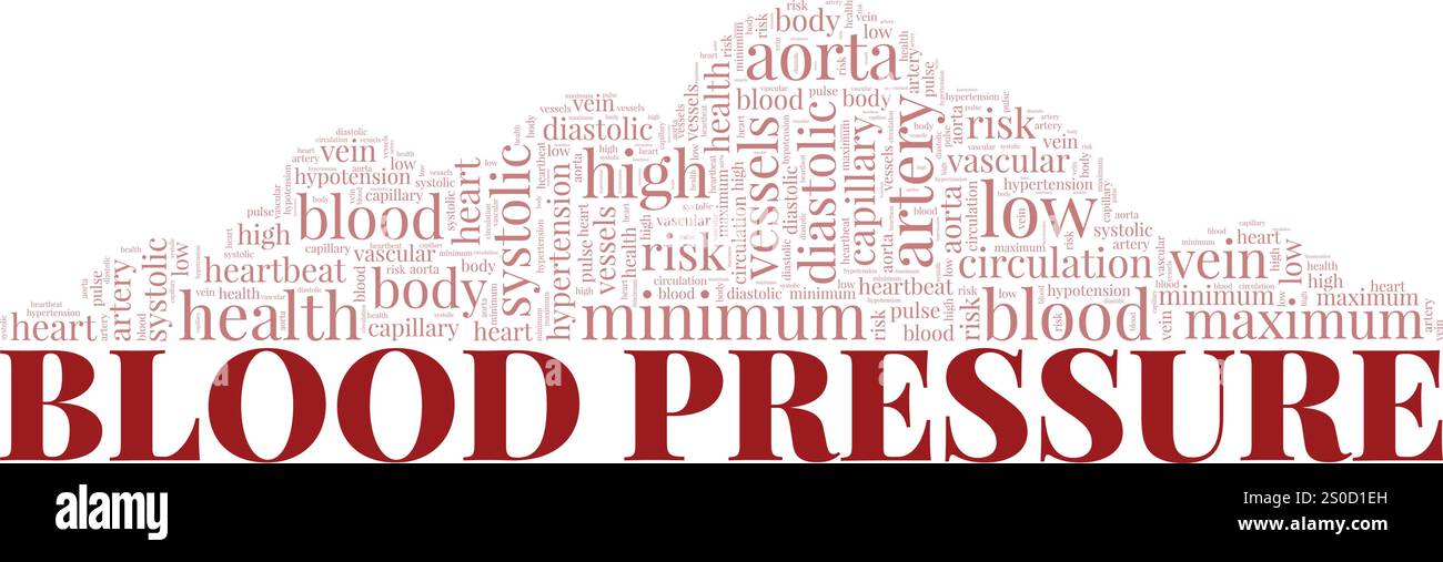 Blood Pressure word cloud conceptual design isolated on white ...