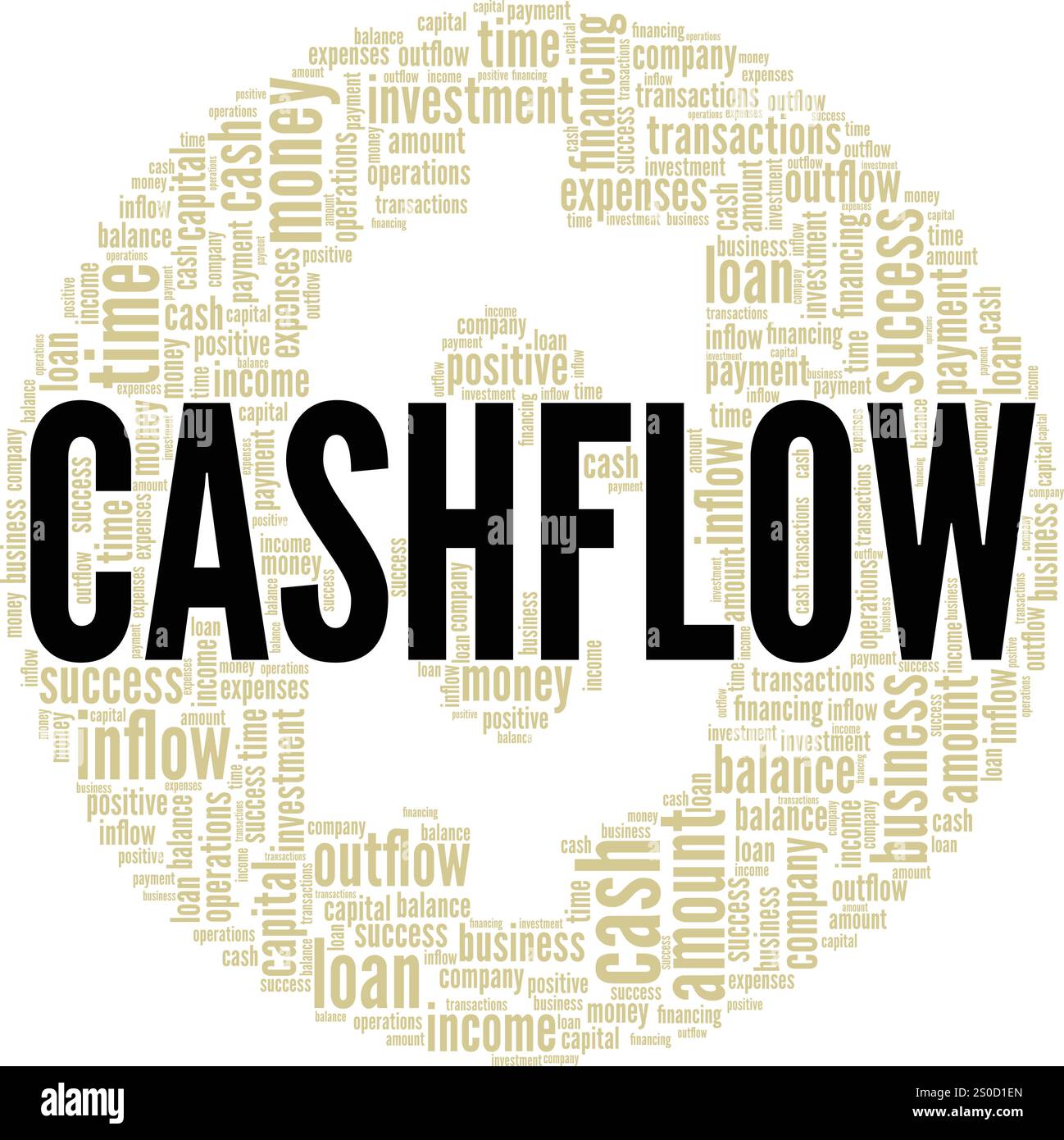 Cashflow word cloud conceptual design isolated on white background ...